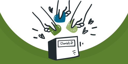 Articles | Fidelity Charitable