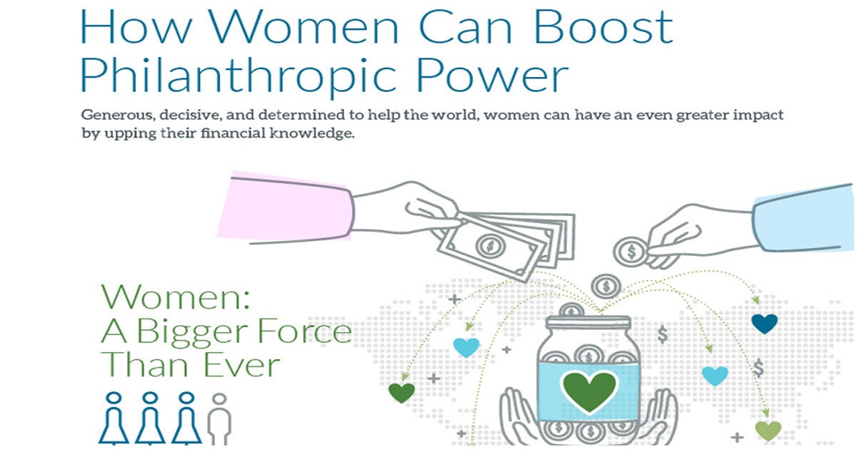 How Women Can Boost Philanthropic Power | Fidelity Charitable
